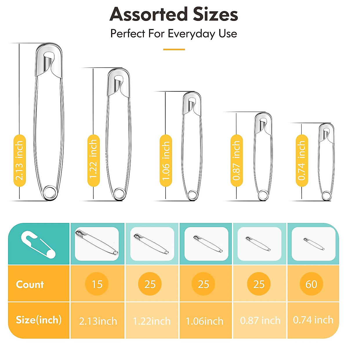 Huhuhero Safety Pins Assorted, 5 Different Sizes Small and Large Safety Pins, Safety Pins for Clothes Halloween Costume Pins Sewing, Nickel Plated Steel Pin Bulk, Arts and Crafts Supplies (Sliver)