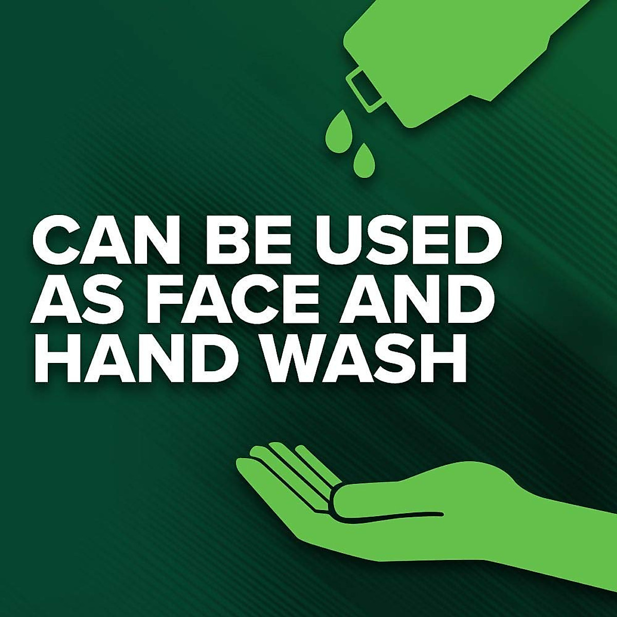 Irish Spring Original Body Wash for Men - 18 Fl Oz (Pack of 4)