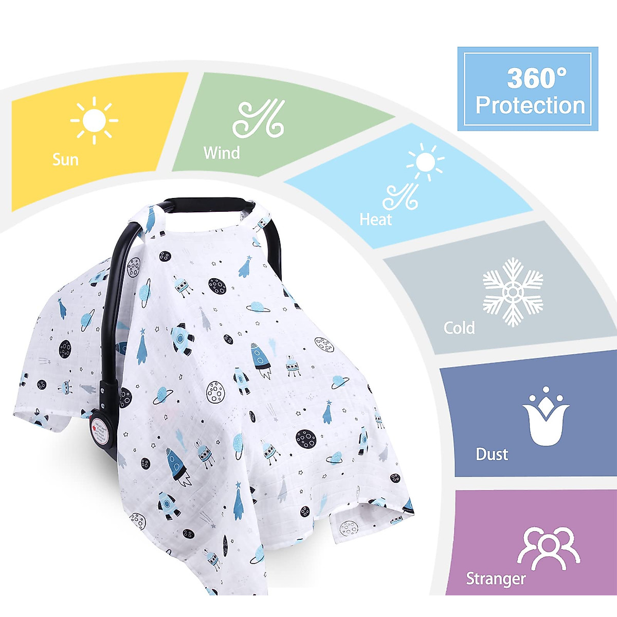 Muslin Car Seat Covers for Babies, Lightweight Infant Carseat Canopy, Breathable Baby Carrier Cover, Newborn Boys Girls Shower Gift, Fit Spring Summer/Hot Days/Warm Weather
