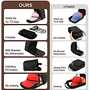 NAZZO Hat Case for Baseball Cap, Hat Carrier Storage Bag for 12 Baseball Caps, Leather Soft Case Built-in Holder with Adjustable Shoulder Strap for Travel and Home Storage, Black, Registered Patent
