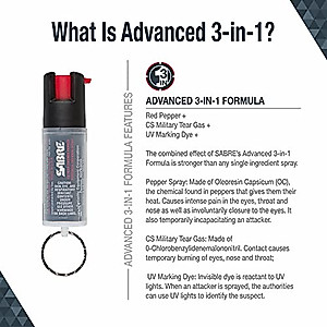 SABRE Defense Spray With Key Ring, 25 Bursts, 10-Foot (3-Meters) Range, 3-in-1 Formula Contains Pepper Spray, CS Military Tear Gas And UV Marking Dye, Twist Lock Safety, Black