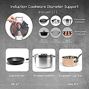 Aigostar Portable Induction Cooktop, Induction Burner with 8 Level Temp ​Setting Between 140°F-460°F, Timer, Electric Countertop Burner with LED Display, Child Safety Lock, Auto-Shut-Off