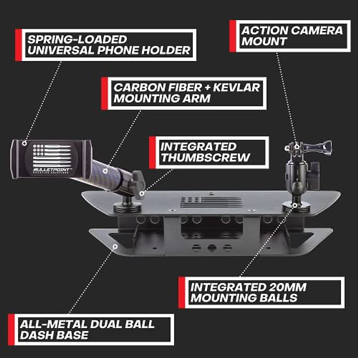 Bulletpoint Metal Dash Mount Phone Holder & Action Camera Mount Compatible with 2019+ Chevrolet Silverado GMC Sierra Multi-Device Dash Mount with 20mm Ball System (Dual Ball Mount)