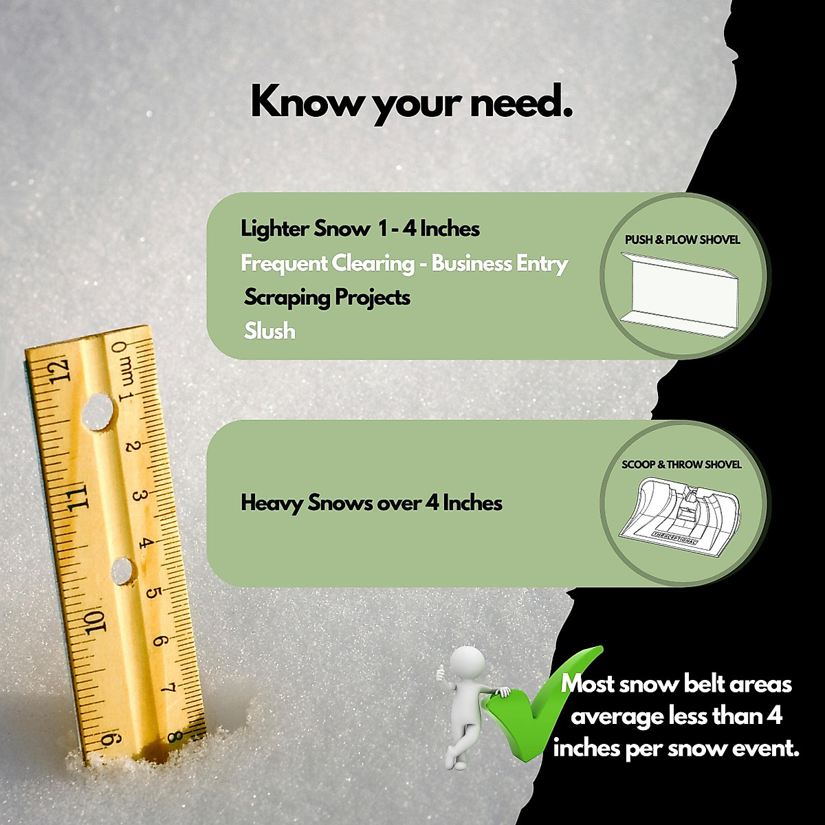 Easy Doze-It 36" SnoPusher | Ergonomic Push Plow Shovel with 2 Handle Grips | Best Industrial Wide Snow Shovel for Walk, Sidewalk & Drive| Made in USA by Vertex Products | Model EX920.36