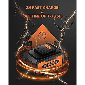 Heywork 21V Cordless Grinder Kit,4" Blade,10000 RPM Brushless Motor Cordless Angle Grinder,4Ah Lithium Ion Battery Grinder & Quick- Charger,2-Position Handle,Cutting and Grinding Wheels