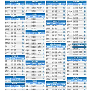 MORNYRAY Waterproof Car Cover All Weather Snowproof UV Protection Windproof Outdoor Full car Cover, Universal Fit for Sedan (Fit Sedan Length 194-206 inch, Blue)