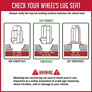 Wheel Accessories Parts 20 Pcs 9/16"-18 OEM Style Lug Nuts 0603-6433AA |611-204 | 1.66" Long Chrome 7/8" Hex Fits Dodge 2009-10 Dakota | 2003-09 Durango | 2002-10 Ram 1500