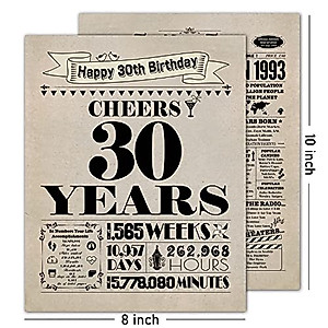 30th Birthday Decorations for Women and Men, 2 Pieces Vintage 30th Birthday Posters, Back in 1993 Birthday Party Supplies, 30th Birthday Gifts for Her and Him, 8x10 Inch