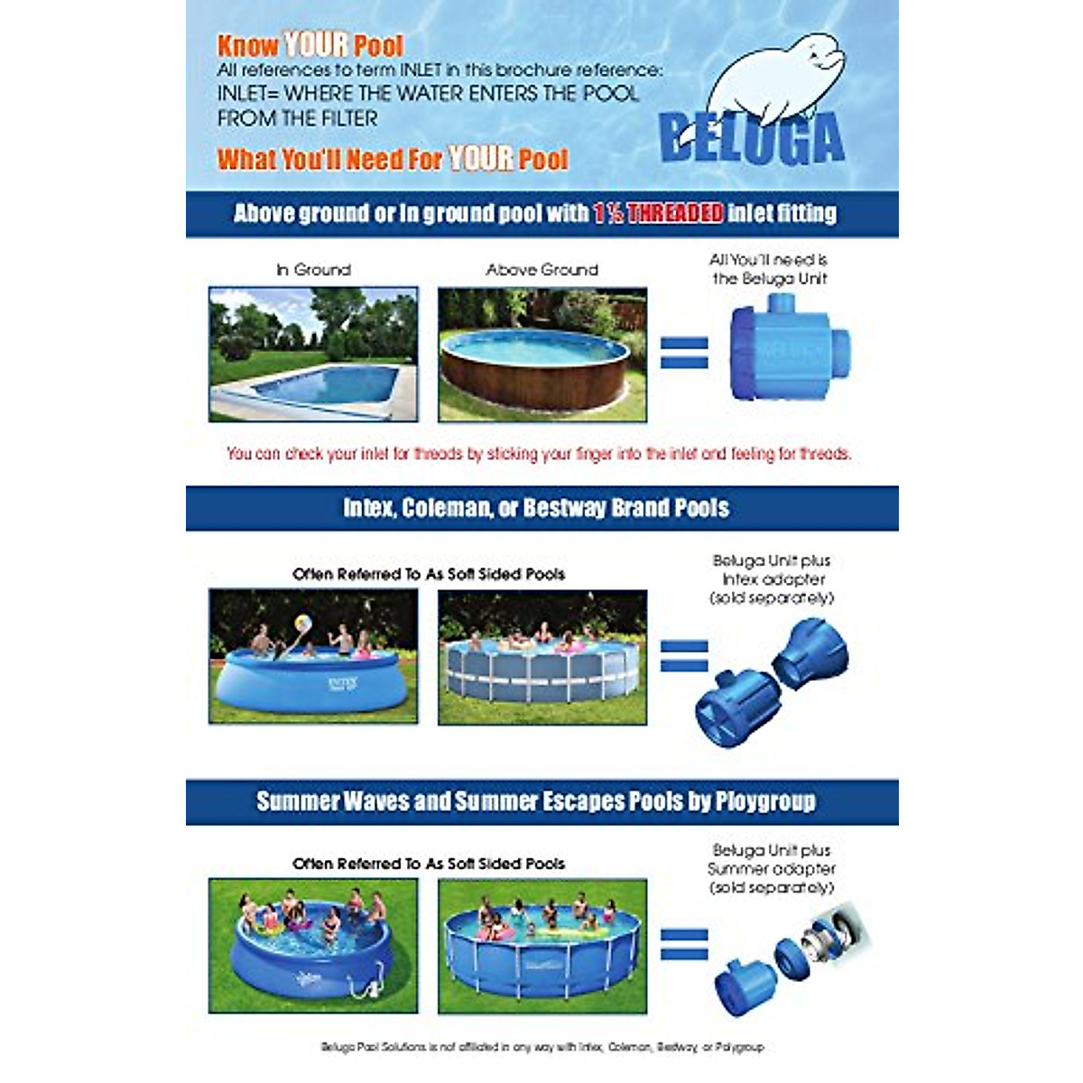 Beluga Pool Solutions 1652US Beluga Solar Pool Heating Device, Blue