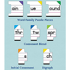 Key Education Big Box of Word Chunks—Puzzle Game for Grades 1-3 Beginning Readers, Reading and Phonics Practice with Color-Coded Letter Puzzle Pieces (220 pc)