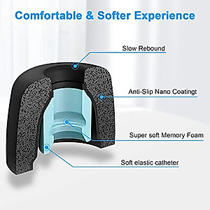 3 Pairs Replacement in-Ear Headphones Compatible with Sony WF-1000XM4, Padded Earplugs in-Ear Earphones (L, Black)