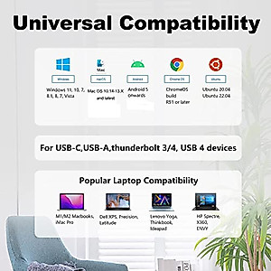 WAVLINK USB Laptop Docking Station Dual Monitors, DisplayLink Computer Dock for M1 M2 Mac and Windows, ChromeOS, Ubuntu 20.04/22.04 (HDMI & HDMI/DVI/VGA, 6xUSB Ports, LAN, Audio)