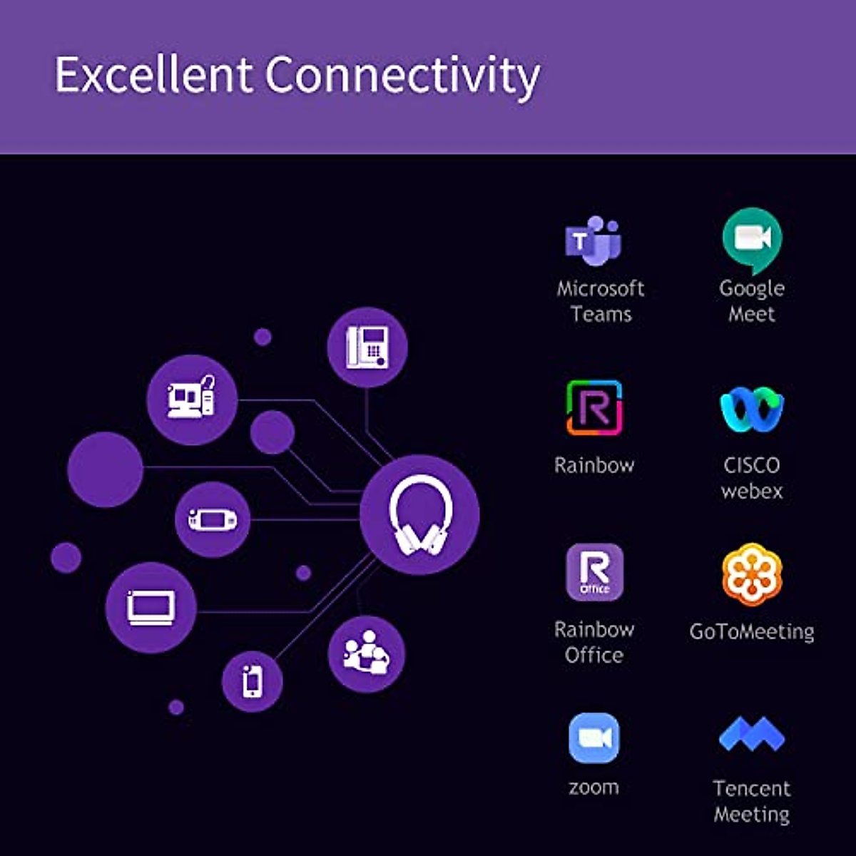 OPUXT Alcatel-Lucent Wireless Headset with Microphone - Stereo Headphones with Active Noise Canceling (ANC) - Connect PC/Mac/Mobile via Bluetooth -Works w/Teams, Zoom & More-MS/UC Compatibility