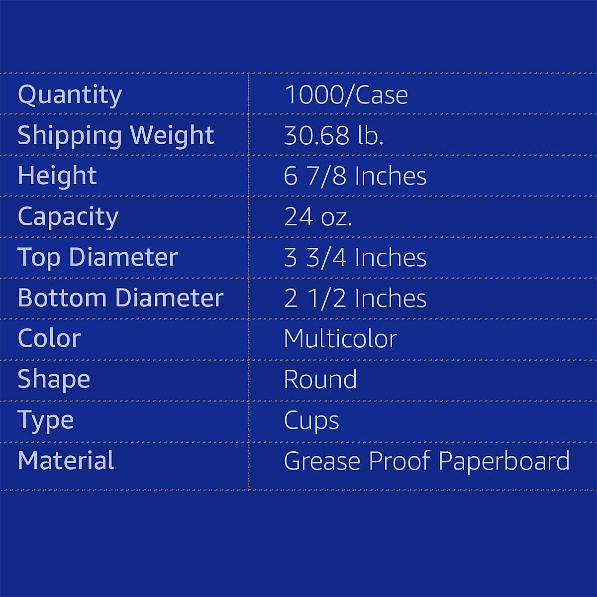 24 oz. Popcorn Cups, 1000 Pack, Popcorn Tubs, Popcorn Containers, Commercial Popcorn Buckets, Disposable Popcorn Buckets, Perfect for Movie Night, Cinema, Carnival, Party