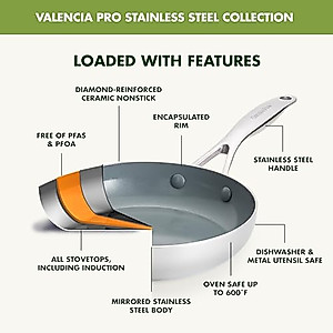 GreenPan Valencia Pro Tri-Ply Stainless Steel 8” and 10” Frying Pan Skillet Set, Healthy Ceramic Nonstick PFAS-Free PFOA-Free Coating, Multi Clad Cookware, Induction, Dishwasher Oven and Broiler Safe