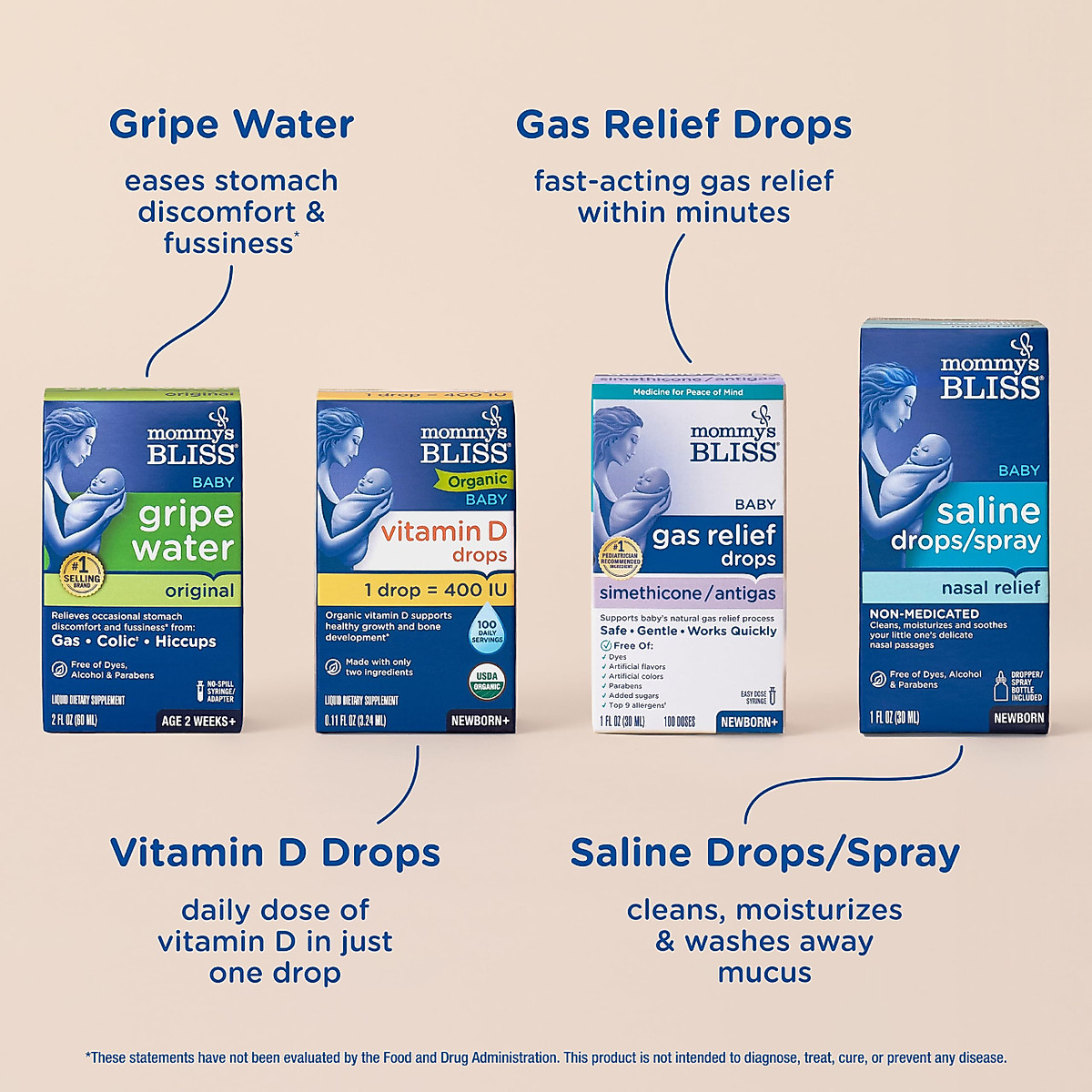 Mommy's Bliss Newborn Essentials Gift Set, Includes Gripe Water, Baby Vitamin D / Gas Drops and Gentle Saline Drops/Spray