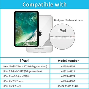 CHINFAI Kids Case for iPad, Cute Cartoon Case for iPad 2017 2018 9.7 inch, Case for iPad Pro/iPad Air 1 2, Shockproof Silicone Protective Cover with Self Stand [BPA Free][Side Handles] (Blue)