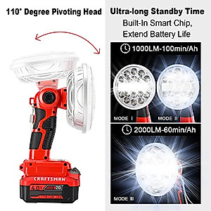 Taingwei 2000LM LED Work Light for Craftsman V20 Battery, 20W Flashlight for Camping, Car Repairing, Emergency and Job Site Lighting