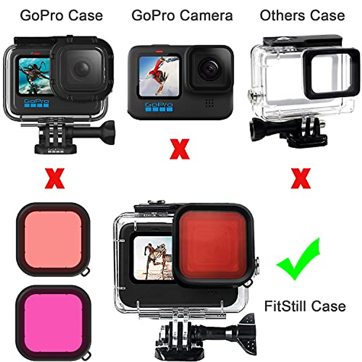 FitStill Waterproof Housing for Go Pro Hero 11 Black/Hero 10 Black/Hero 9 Black,Protective 60m Underwater Dive Case Shell with 3 Pack Filters