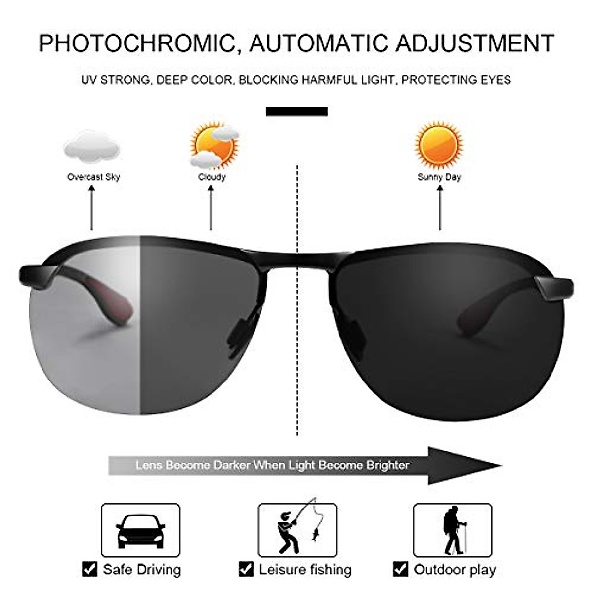 YIMI Polarized Photochromic Driving z87 Sunglasses For Men Women Day and Night safety glasses (photochromic/Black)