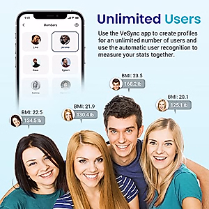 Etekcity Smart Scale for Body Weight, Digital Bathroom Weighing Machine Fat Percentage BMI Muscle, Accurate Composition Analyzer People, Bluetooth Electronic Measurement Tool, 400lb