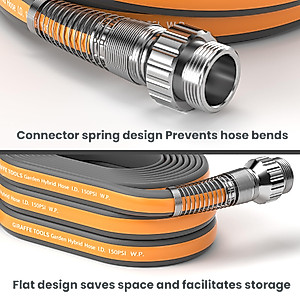 Giraffe Tools Garden Hose 25FT, 5/8"Heavy Duty Lay Flat Water Hose, No Kink, Flexible, Leakroof Gardening Hose with Male to Female Fitting, Lightweight Hybrid Hose Pipe for Garden & Yard