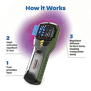 Thermacell Mosquito Portable Repeller; Includes 12-Hour Refill; 15 Foot Zone of Protection; Highly Effective Mosquito Repellent; Deet Free Bug Spray Alternative; Scent Free