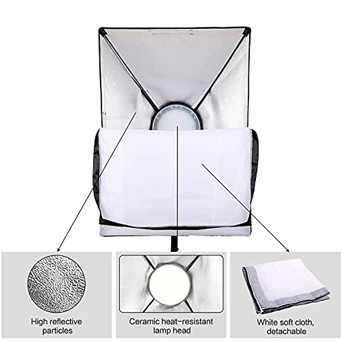 ShowMaven 45W Dimmable LED Light with Double Color Temperature Continuous Lighting Studio Kit,3 Packs 20x28 Inches Studio Softbox, for Photo Studio Portrait, Video Shooting
