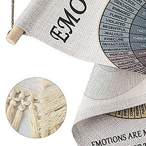 Yokepoh Emotions Feelings Wheel Chart Poster Mental Health Tapestry Counselor Therapy Office Decor Cotton Linen Wall Hanging Scroll Art Home Kids Behavior Social Emotional Learning, White