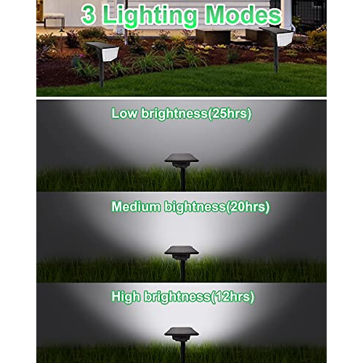 COCOMOX Solar Spot Lights Outdoor, 700 Lumens Solar Lights Outdoor Waterproof, IP67 Solar Powered Garden Lights Landscape Lighting Dusk-to-Dawn 3 Modes Spotlight for Yard Driveway Flag 2 Pack White