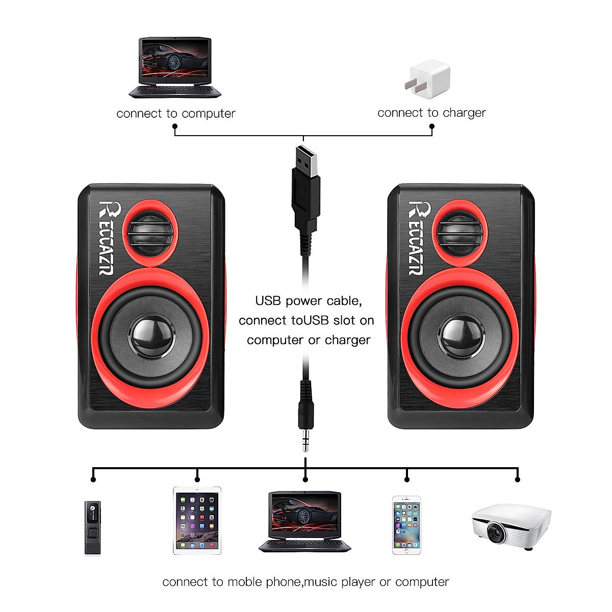 Computer Speakers, 2.0 CH PC Speakers with Surround Sound, USB Wired Laptop Speakers with Deep Bass for Desktop Computer/PC/Laptops/Smart Phone Build-in 4 Loudspeaker Diaphragm Reccazr SP2040|RED