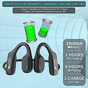 Bone Conduction Headphones, Jimbobo Open Ear Wireless Bluetooth Sport Earphones with Built-in 8GB Memory MP3 Player, Noise Cancelling Mic, IP68 Waterproof Headset for Swimming Running Cycling (Black)