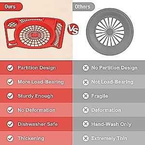 STBoo Paper Plate Holders Reusable - Plastic Plates Holder Heavy Duty | Picnic Tray Reusable Set Dishwasher Safe | Paper Plate Dispenser for 4th of July, BBQ's, Parties,Camping (4 Set-Red)