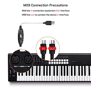 QIANRENON 5 Pin MIDI Music Editing Cable 1 in 1 Out MIDI to USB Adapter Cable for Piano Keyboard to PC/Mac/Laptop Silver 2m