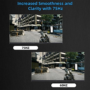 ZFTVNIE PC Monitor, 21.5-Inch Full HD Monitor 1920 x 1080P IPS Computer Screen, Frameless, 75Hz, 5ms, VGA & HDMI Ports, Monitor for Laptop/Xbox/PS3/PS4