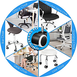 Office Chair Wheel Replacement - Roller Blade 2 inch Caster Wheels - Universal Fit Chair Wheels - Smooth & Quite Rolling for All Floor, Support up to 500lbs (Black & White, Double Wheels)