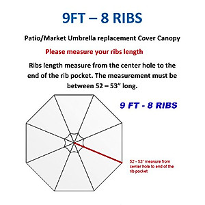 BELLRINO DECOR Replacement ROYAL BLUE STRONG & THICK Umbrella Canopy for 9ft 8 Ribs (Canopy Only) (ROYAL BLUE-98)