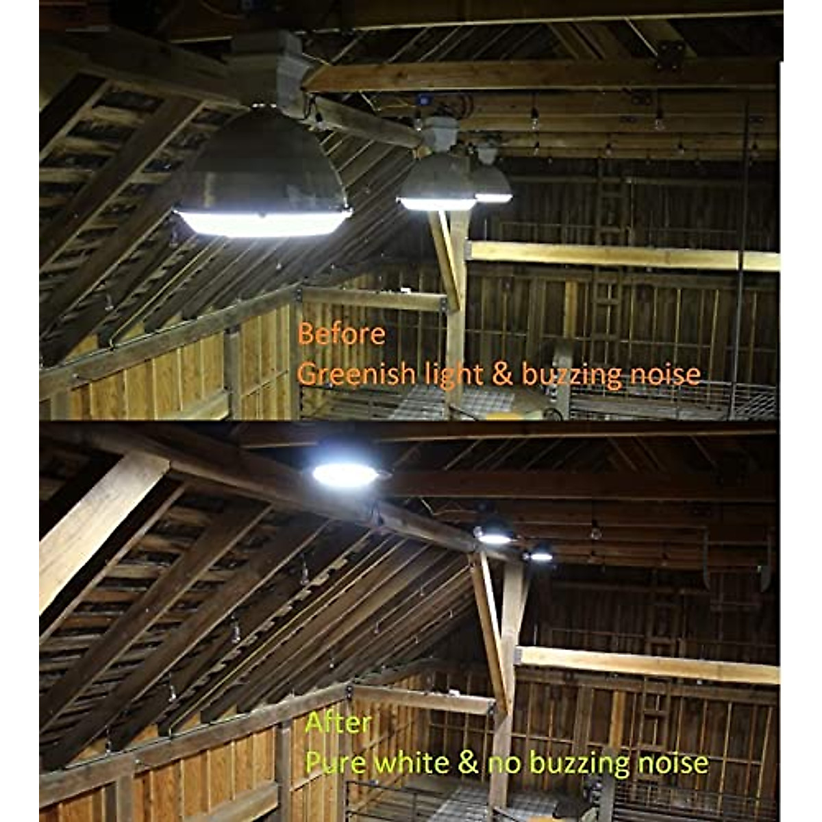 GRANDLUMEN 200W LED High Bay Light, ETL Certified LED Warehouse Lighting, 120-277V, IP65, Dimmable, 4 FT Cable, 5000K Daylight White