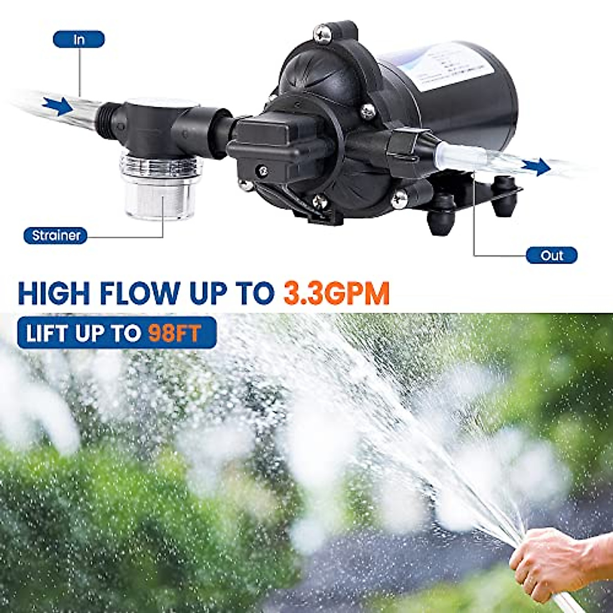 DC HOUSE 33-Series Black 115Volt Water Pressure Pump 3.3GPM 45PSI with Power Plug Self Priming Water Pump Electric 115V AC for High-Flow Moderate-Pressure Booster Agriculture Spraying Transfer