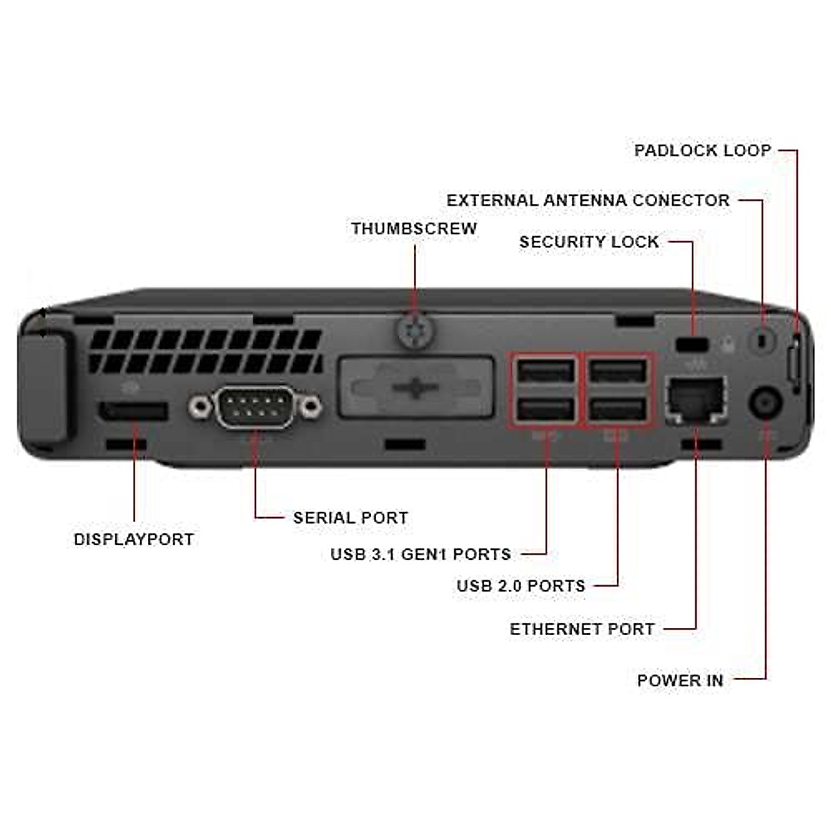 HP EliteDesk 705 G4 Mini Desktop Computer: AMD Quad-Core Ryzen 5 Pro 2400GE upto 3.8GHz, 8GB DDR4 RAM, 256GB SSD, Windows 10 Pro (Renewed)
