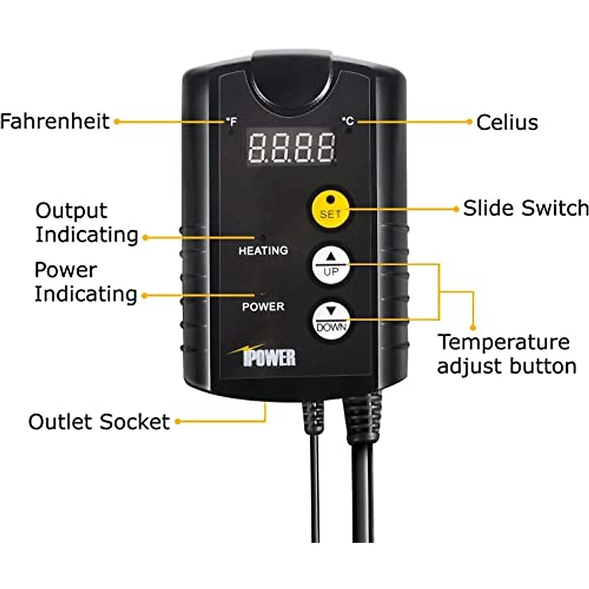 iPower GLHTMTCTRLHTMTL 48" x 20" Warm Hydroponic Seedling Heat Mat and Digital Thermostat Control Combo Set for Plant Germination, Black