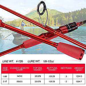 Sougayilang Fishing Rod Two Pieces,Sensitive Graphite Spinning Pole with Stainless Guide Rings and Comfortable Handle for Travel Saltwater Freshwater （S2.1）