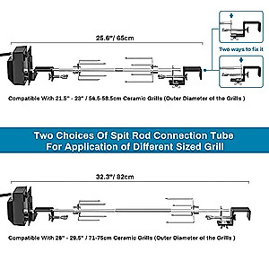 Skyflame Stainless Steel Rotisserie Kit with Heavy Duty Rotisery Motor and Stainless Steel Vertical BBQ Chicken Roaster Rack