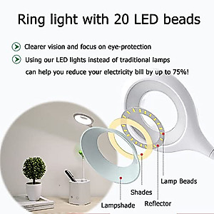 Seaciyan Led Desk Lamps, Small Cute Desk Lamp with 3 Lighting Modes, Modern Desk Ring Night Light with Pen Holder and Green Mini Fan for Home Office Bedroom