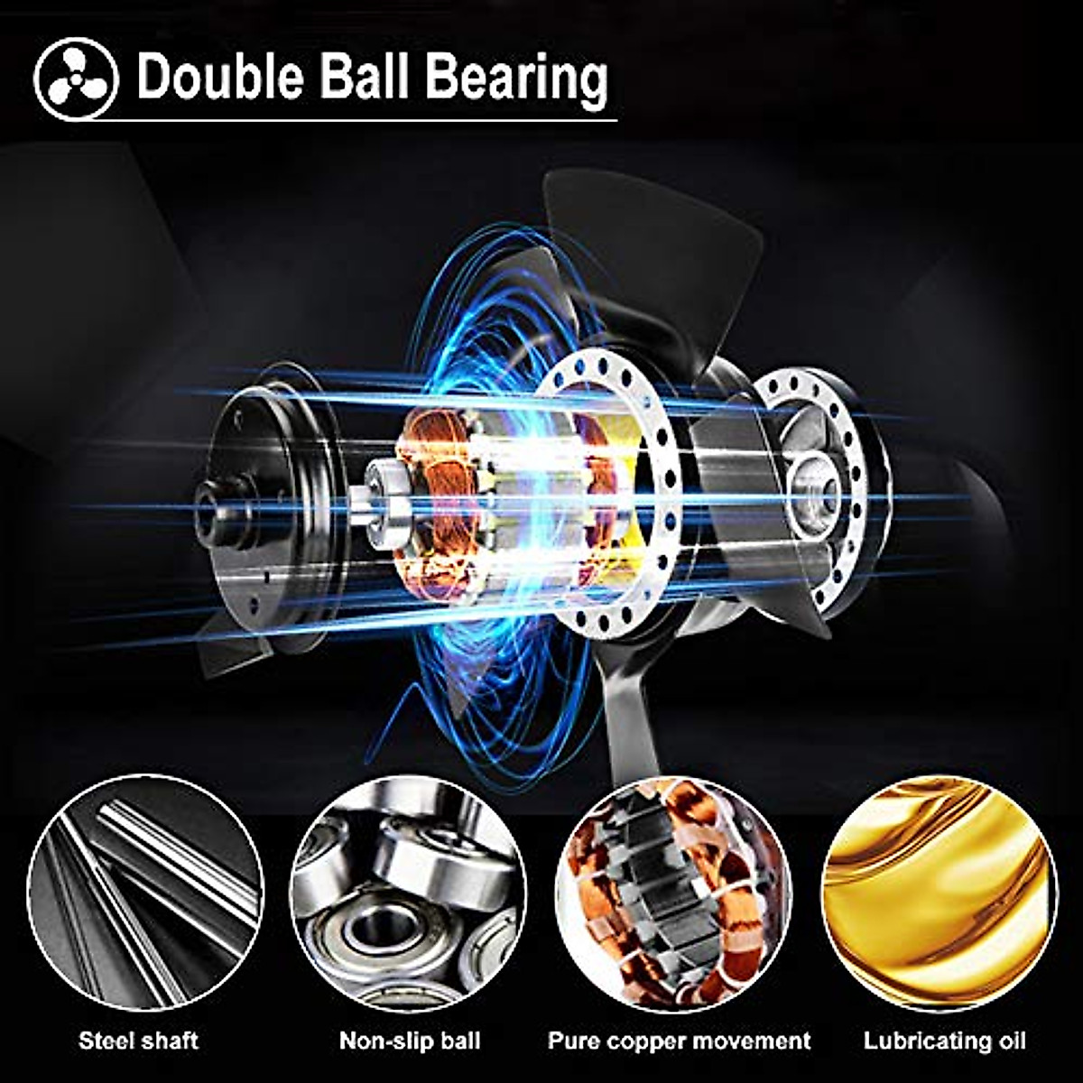 Wathai AC High Airflow Fan 15050 150mm x 50mm 6 inch 110V 120V Cooling Ventilation Exhaust Cooling Fan