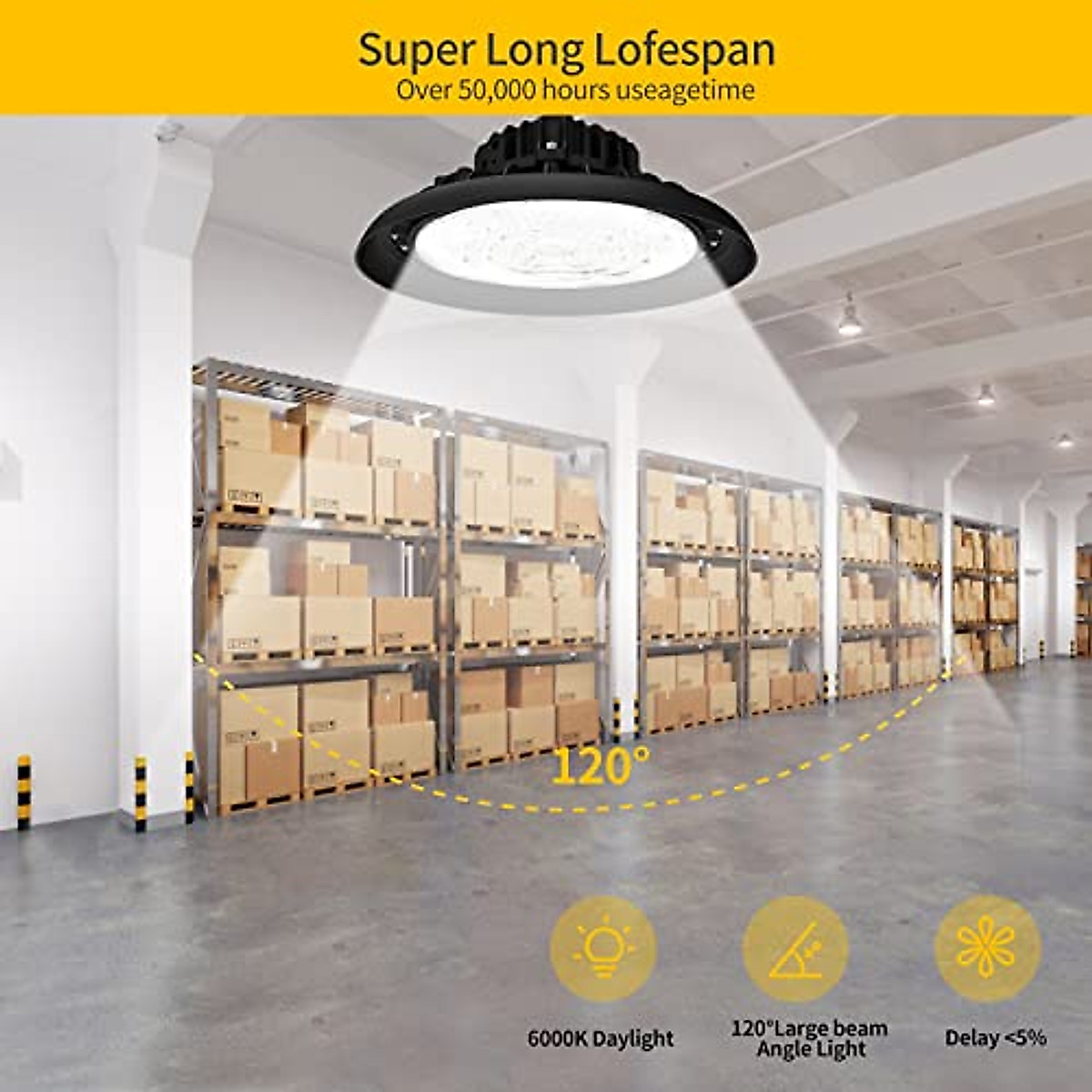 UFOUCUSLLUM UFO LED High Bay Light 100W, 11000lm 6000K Daylight IP65 Waterproof, High Bay LED Lights LED Warehouse Lights for Shop Garage Light Factory Barn LED Light Fixture 400W HID/HPS No Plug