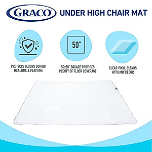 Graco Under High Chair Mat - Clear, Waterproof & Washable Plastic Food/Spill Catcher - 50" Eating, Painting & Art Floor Cover