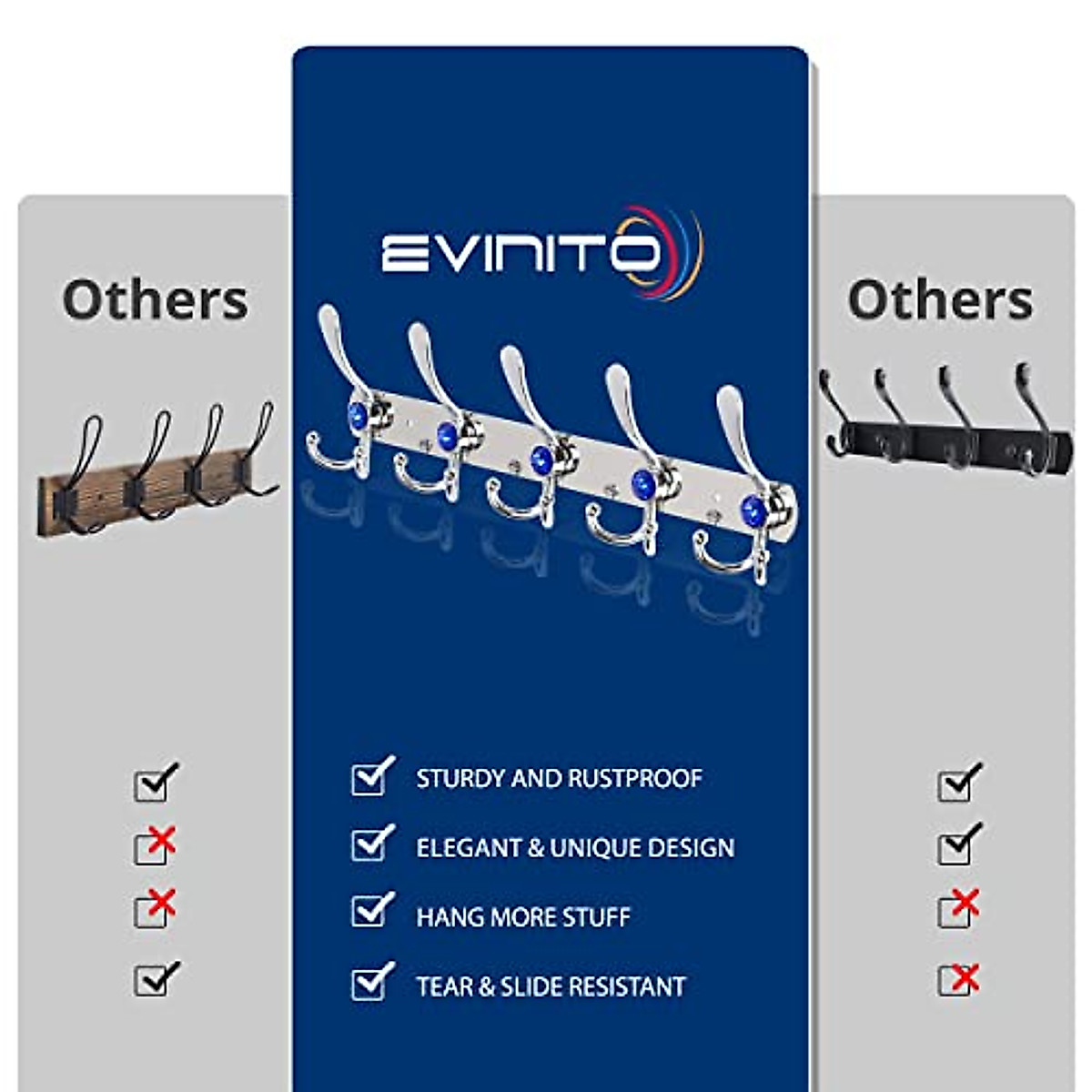 2 Pack Coat Hooks Wall Mounted – Premium Stainless Steel 5, Tri-Wall Hooks for Hanging Coats & Towels with Embedded Blue Jems – Heavy Duty Closet Hooks for Hanging Clothes, Robes, Hats (Silver)