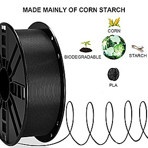NOVAMAKER PLA 3D Printer Filament, Black PLA Filament 1.75m, PLA 1kg Spool(2.2lbs), Dimensional Accuracy +/- 0.03mm