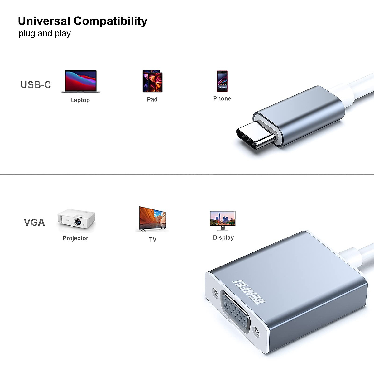 BENFEI USB C to VGA Adapter, Type-C(Thunderbolt 3/4) to VGA Adapter with iPhone 15 Pro/Max, MacBook Pro/Air 2023, iPad Pro, iMac, S23, XPS 17, Surface Book 3 and More[Aluminium Shell]